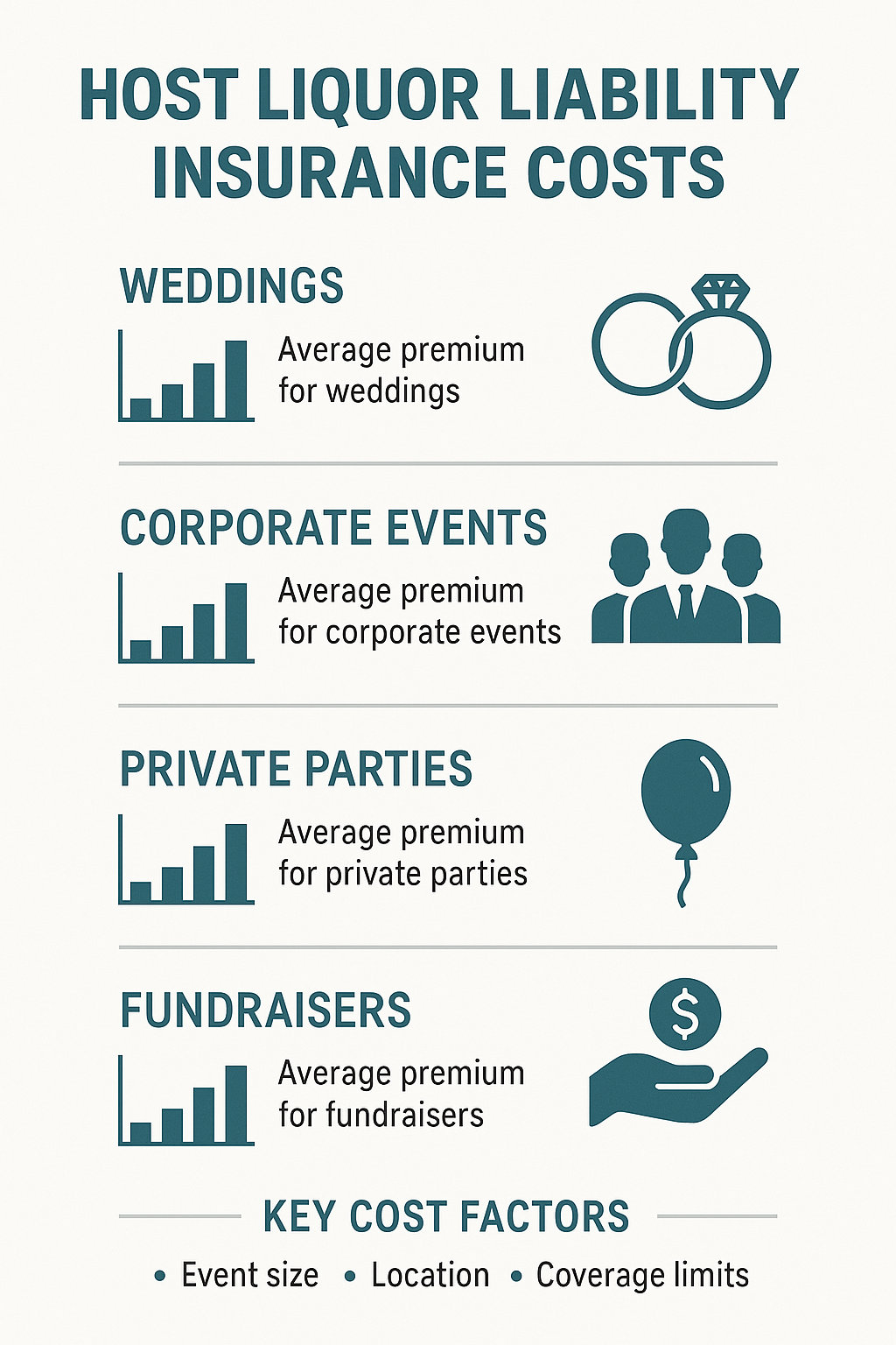 Liquor liability insurance for wedding 60 photos - Astyledwedding.com